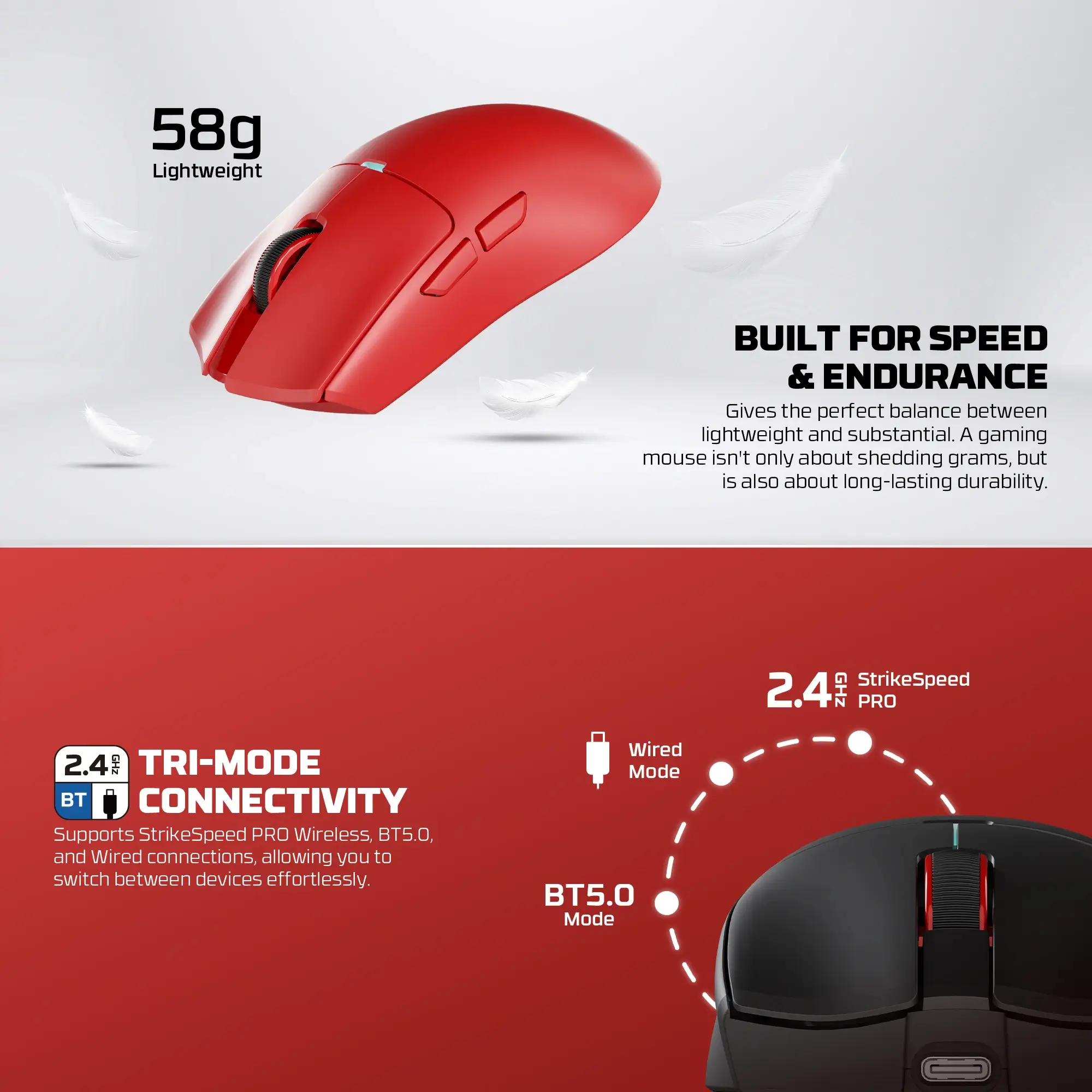 FANTECH WG13P TANTO PRO Tri Mode Connection Wireless Gaming Mouse ...